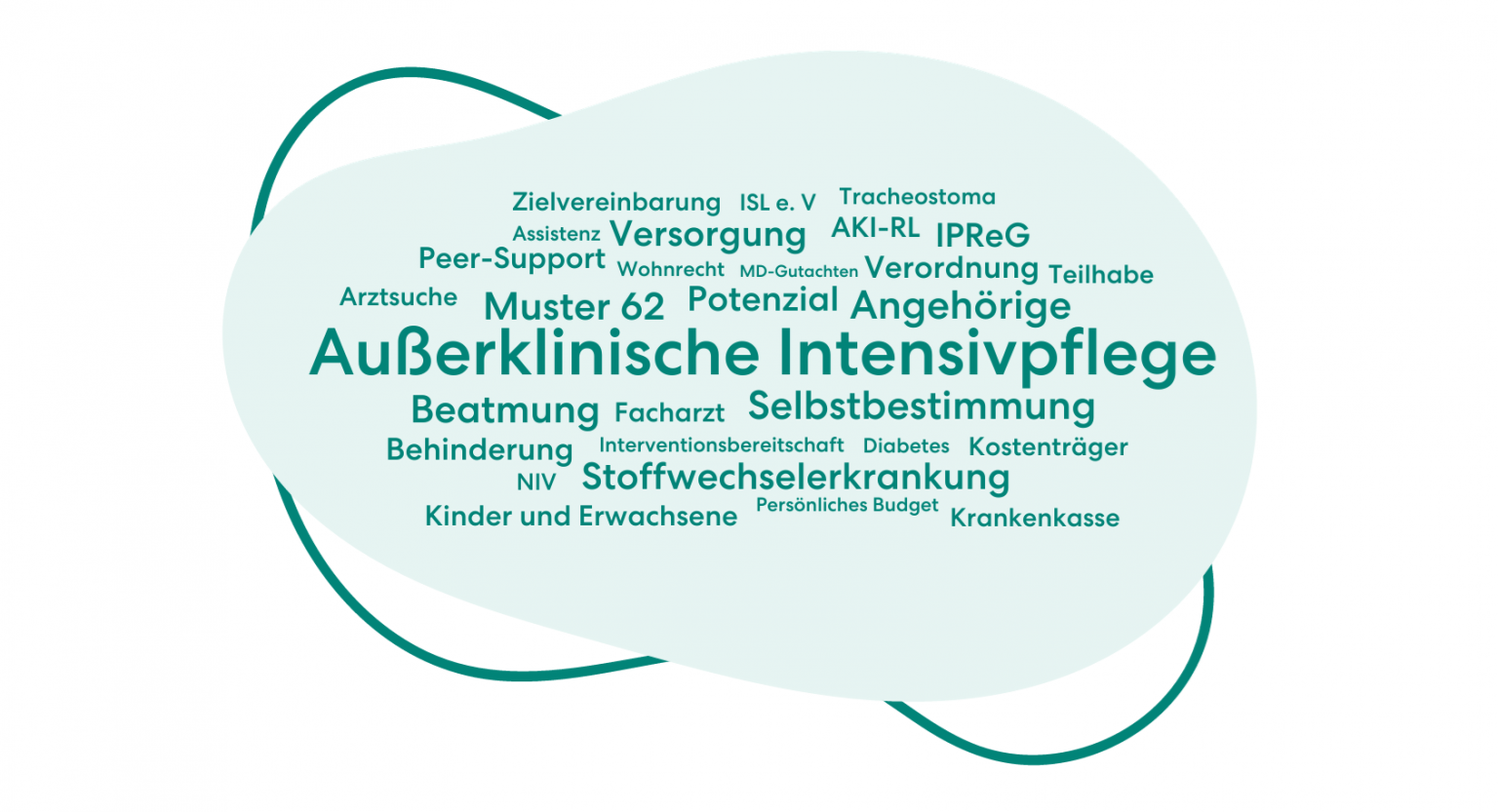 Infoportal Leben mit Außerklinischer Intensivpflege